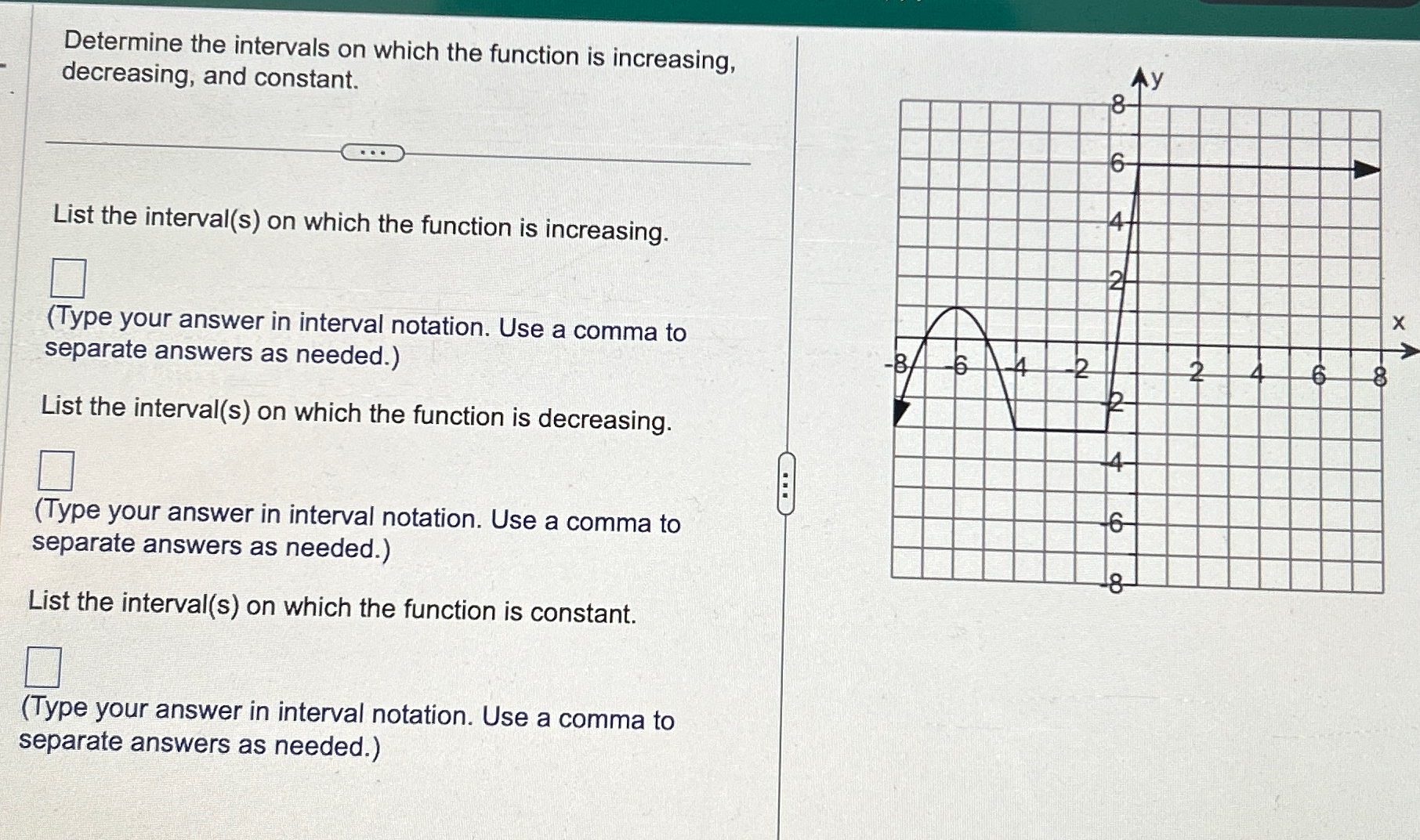 Solved Determine the intervals on which the function is | Chegg.com