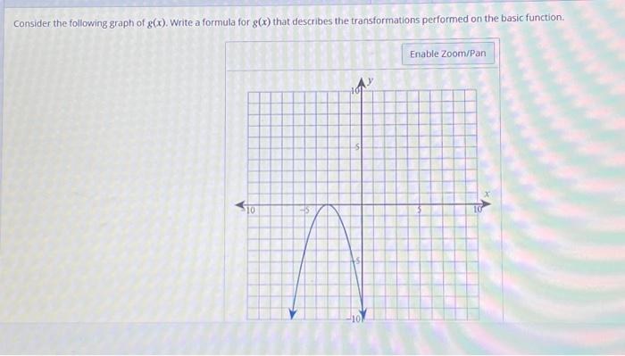 Solved Consider the following graph of g(x). Write a formula | Chegg.com