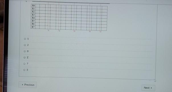 Question 48 2 pts Assume an 8x4 register file with | Chegg.com