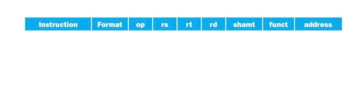 Solved For each MIPS instruction, show the values of the | Chegg.com
