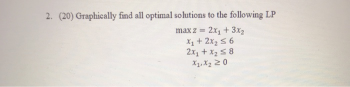 Solved 2. (20) Graphically find all optimal solutions to the | Chegg.com