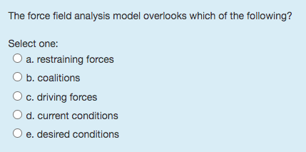 Solved The force field analysis model overlooks which of the | Chegg.com