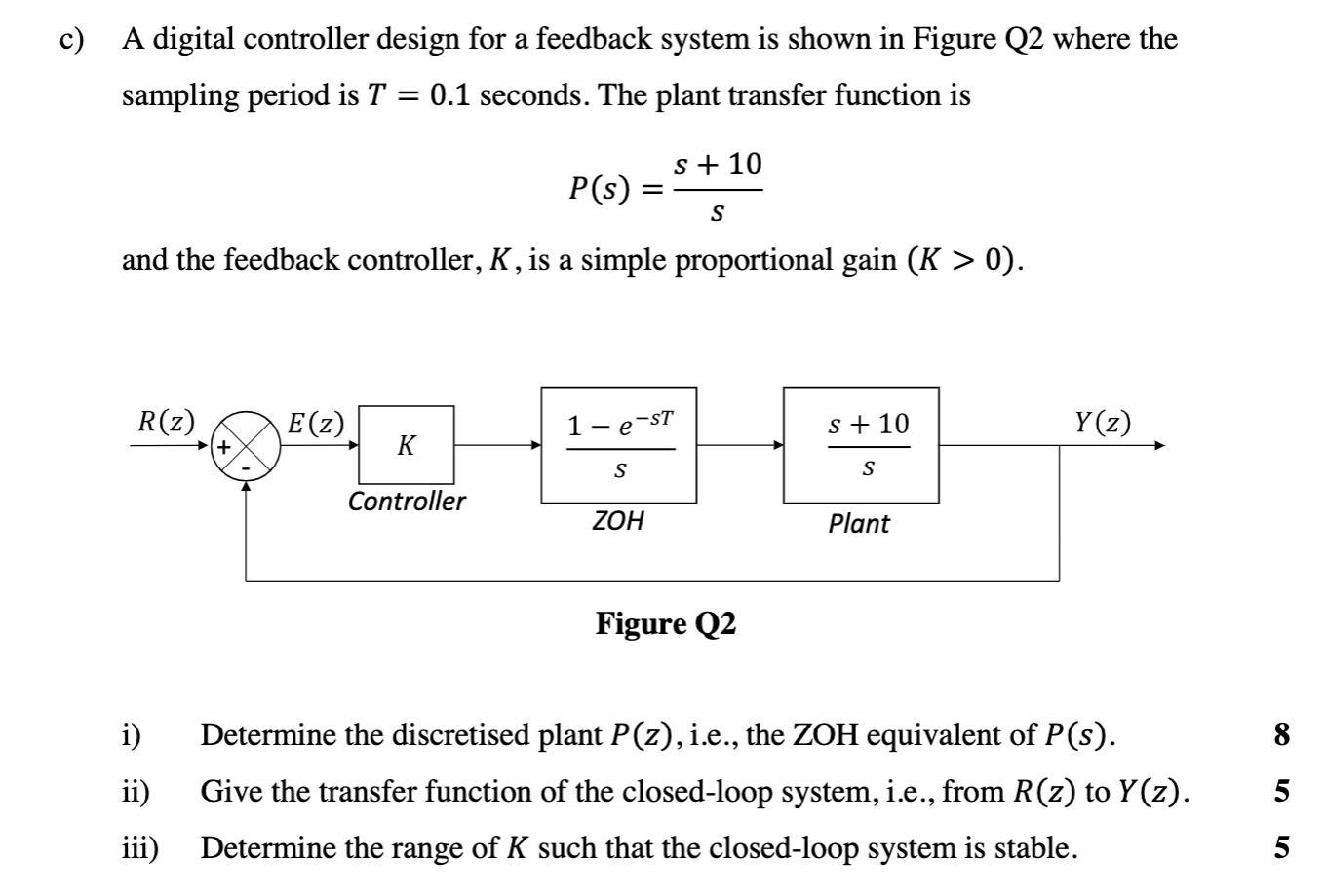 Solved c) ﻿A digital controller design for a feedback system | Chegg.com