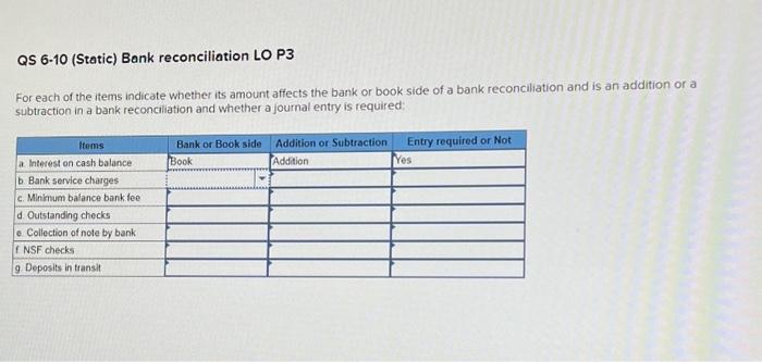 Solved QS 6-10 (Static) Bank reconciliation LO P3 For each | Chegg.com