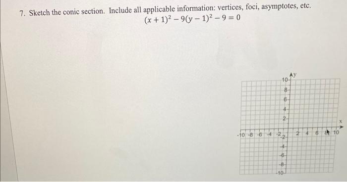 Solved 7. Sketch the conic section. Include all applicable | Chegg.com