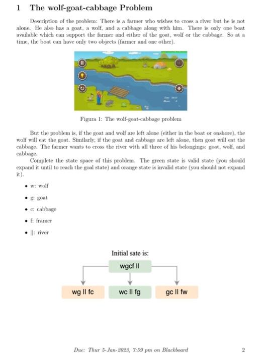 Solved 1 The wolf-goat-cabbage Problem Description of the | Chegg.com