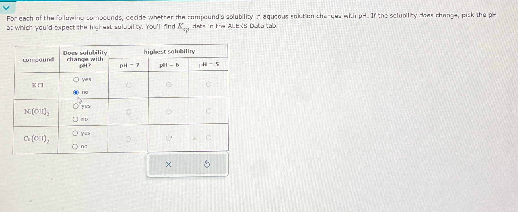Solved For each of the following compounds, decide whether | Chegg.com