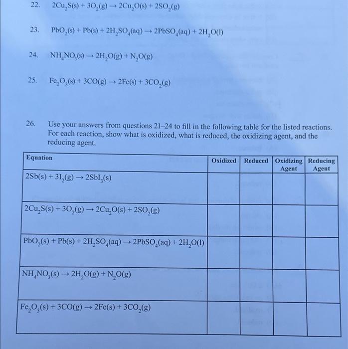 Solved 22. 2Cu2 S( s)+3O2( g)→2Cu2O(s)+2SO2( g) 23. PbO2( | Chegg.com