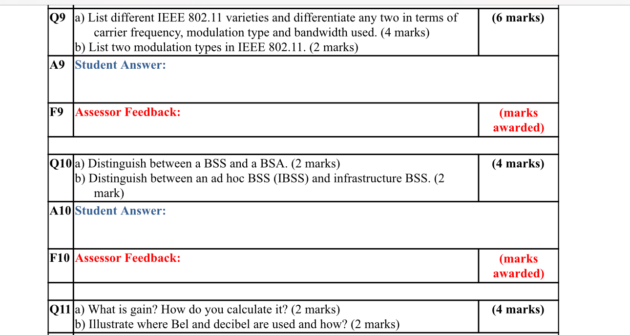 Solved \table[[Q9,\table[[a) ﻿List different IEEE 802.11 | Chegg.com