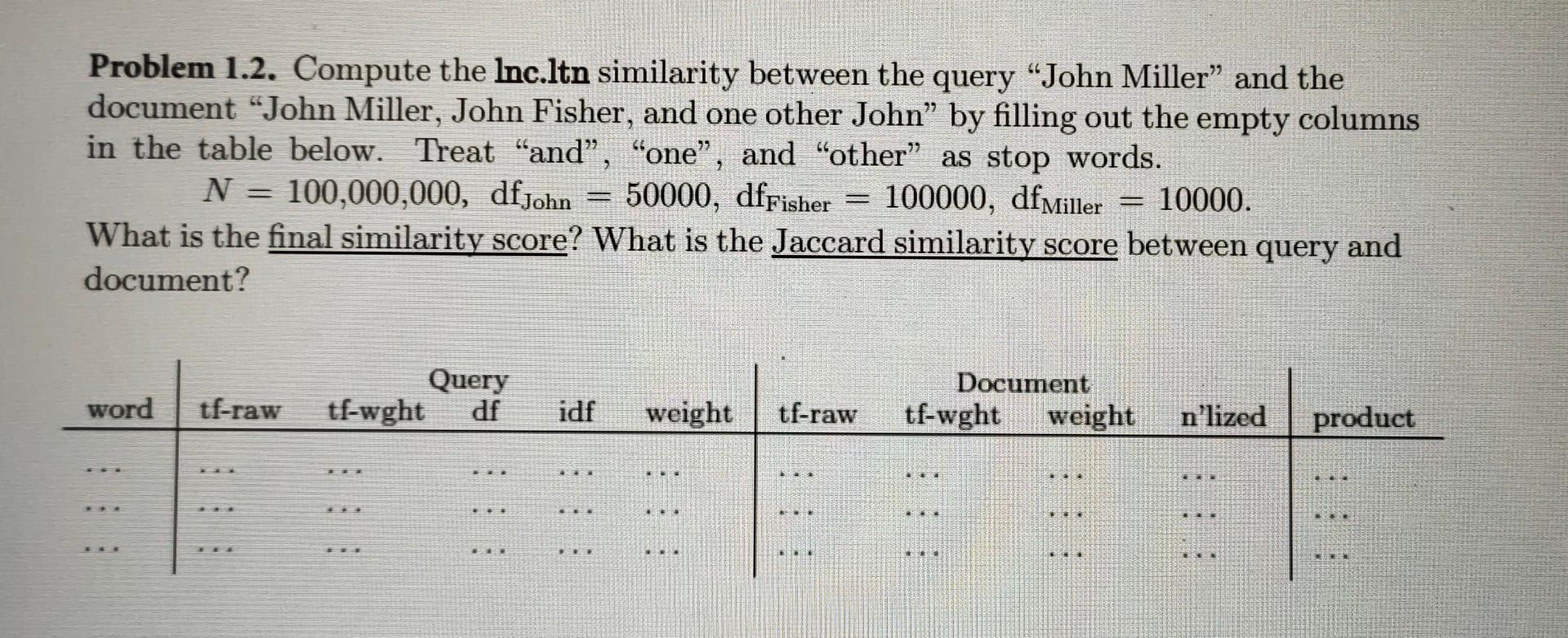 Solved Problem 1.2. Compute the lnc.ltn similarity between | Chegg.com