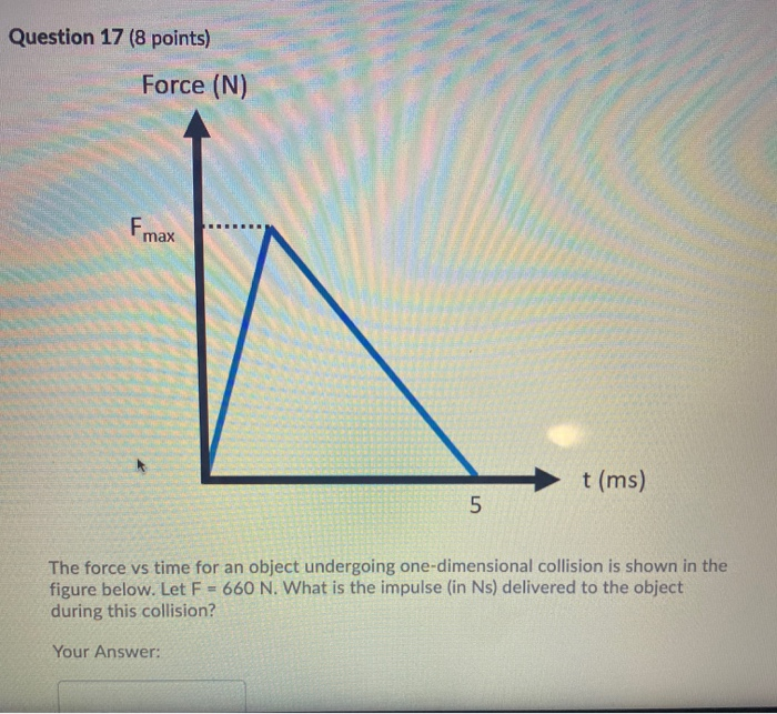 Solved Question 17 (8 points) Force (N) Fmax t (ms) 5 The | Chegg.com