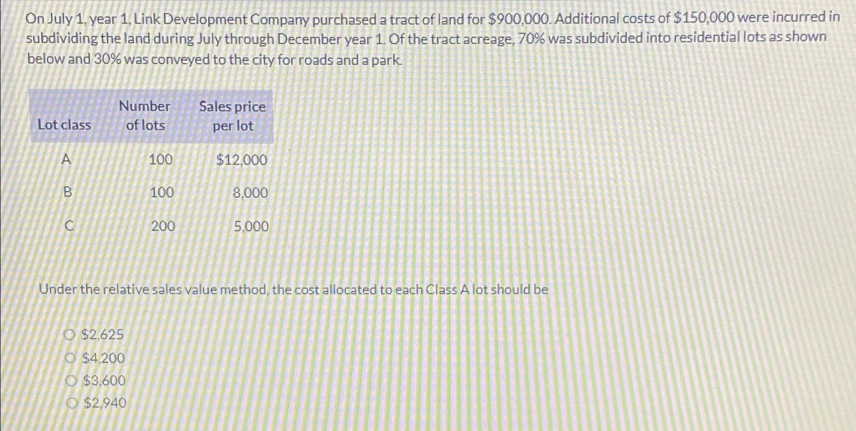Solved On July 1, ﻿year 1, ﻿Link Development Company | Chegg.com