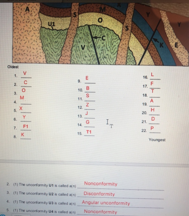 Solved 1. (11) Reconstruct the sequence of events and answer | Chegg.com