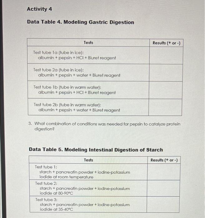 Solved Data Table 1. Starch Test Tests Test tube 1: water + | Chegg.com
