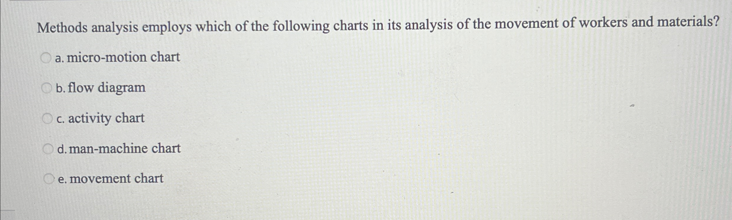 Solved Methods analysis employs which of the following | Chegg.com