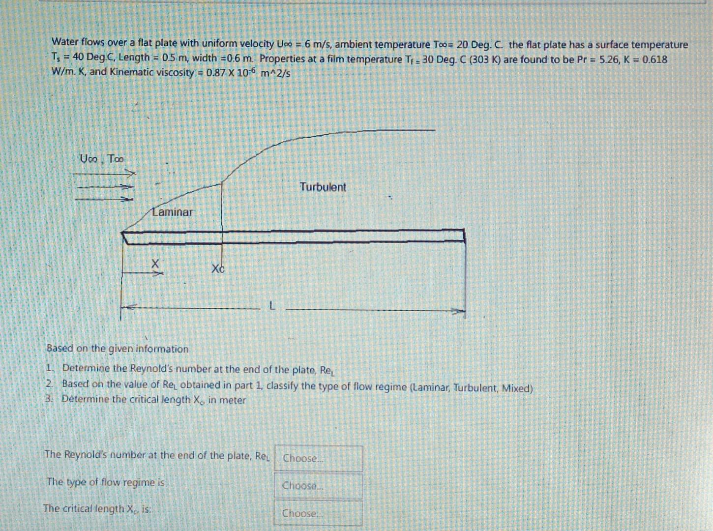 Solved Water flows over a flat plate with uniform velocity | Chegg.com