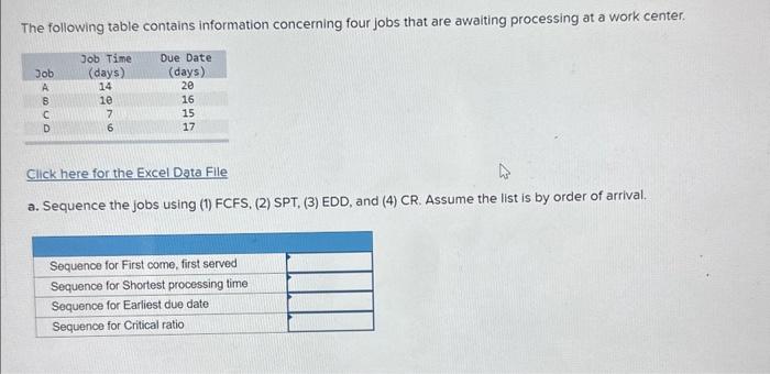 Solved The following table contains information concerning | Chegg.com