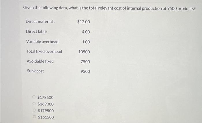 Solved Given the following data, what is the total relevant | Chegg.com