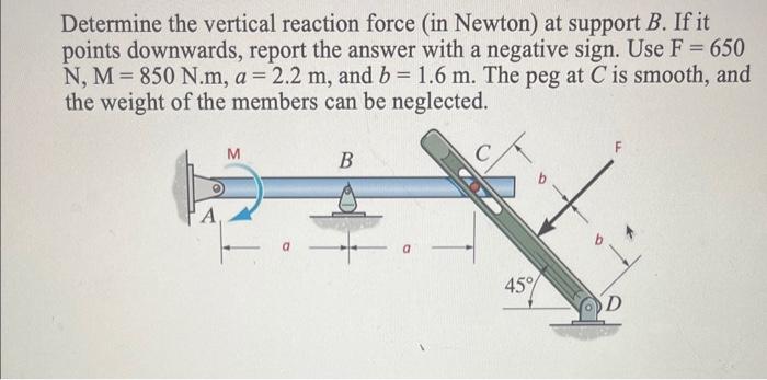 Solved Determine the vertical reaction force (in Newton) at | Chegg.com