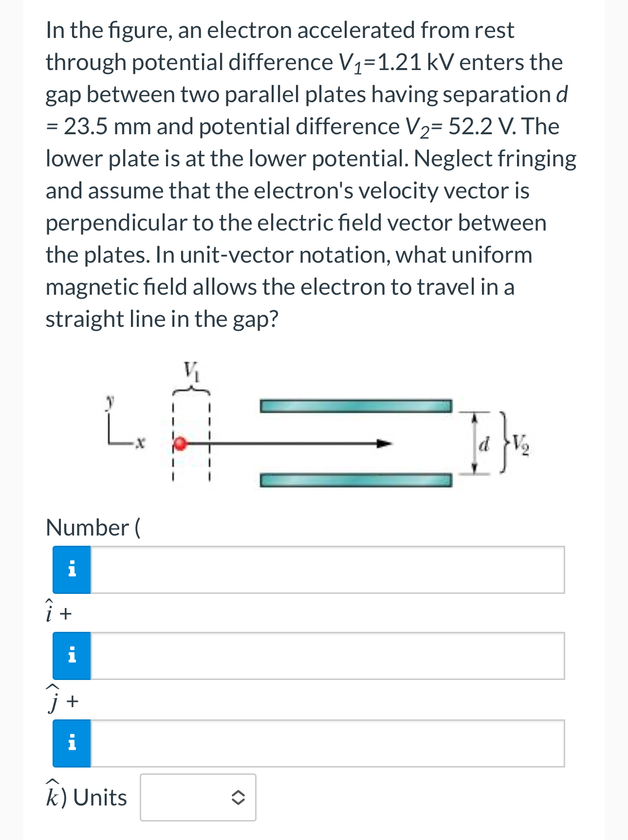 Solved In the figure, an electron accelerated from rest | Chegg.com