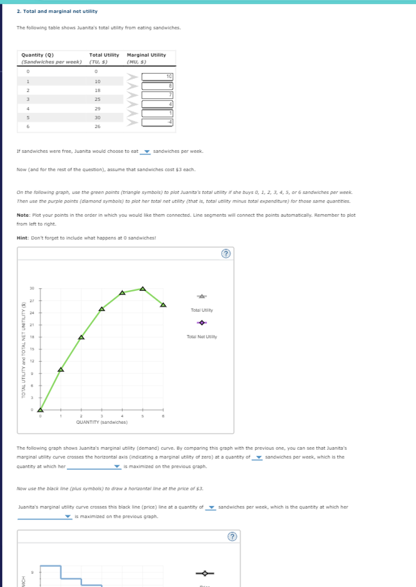 Solved Total and marginal net utilityThe following table | Chegg.com