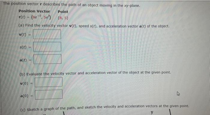 Solved He Position Vector R Describes The Path Of An Object