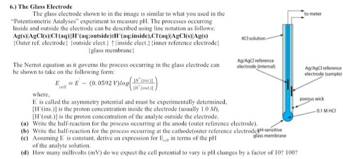 Solved 6.) The Gilass Electrode The glass electrode shown to | Chegg.com