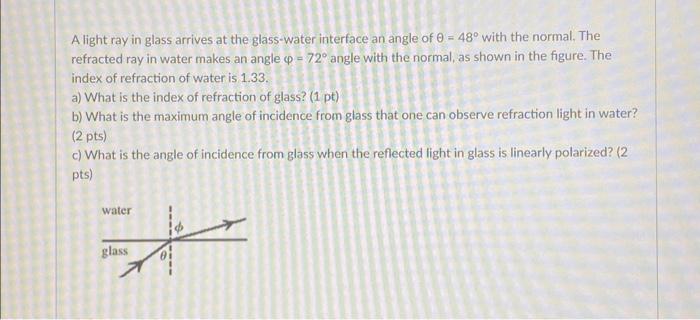Solved A light ray in glass arrives at the glass-water | Chegg.com