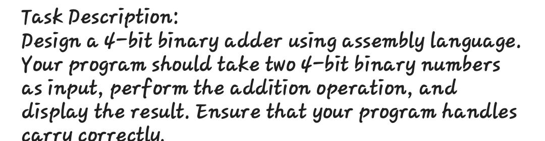 Solved Task Description:Design a 4-bit binary adder using | Chegg.com