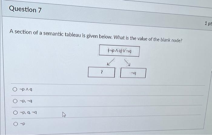 Solved A section of a semantic tableau is given below. What | Chegg.com