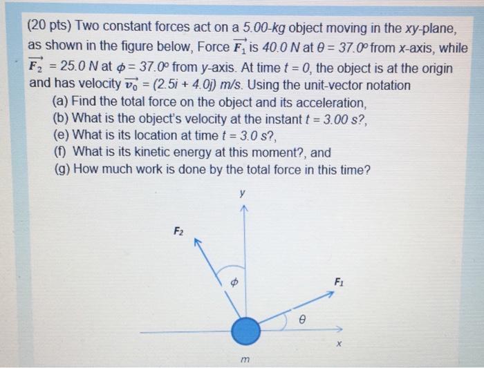 Solved (20 pts) Two constant forces act on a 5.00-kg object | Chegg.com