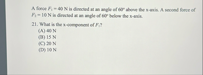 Solved What is the vector sum of F1 ﻿and F2 ?A force F1=40N | Chegg.com