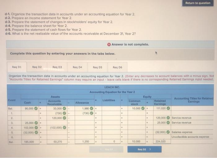 Solved Required information Exercise 7-7A Effect of | Chegg.com