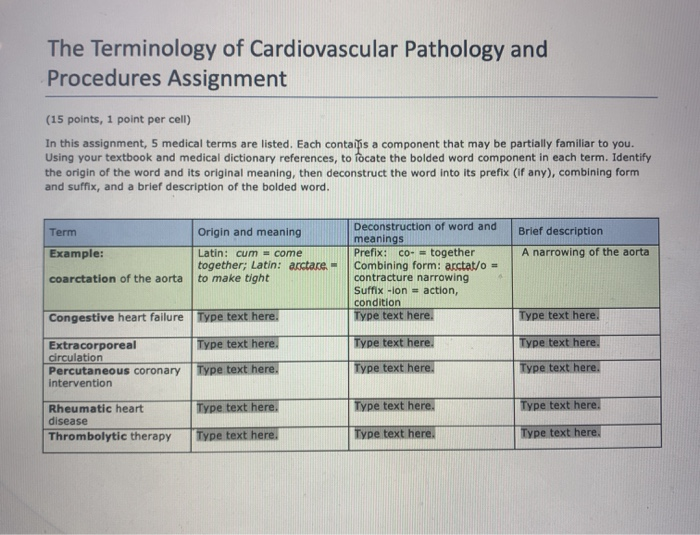 Solved The Terminology of Cardiovascular Pathology and | Chegg.com