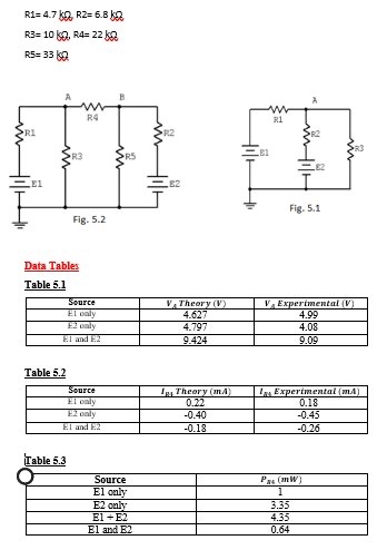 Solved 1. Based on the results of Tables 5.1, 52 and 5.3, | Chegg.com
