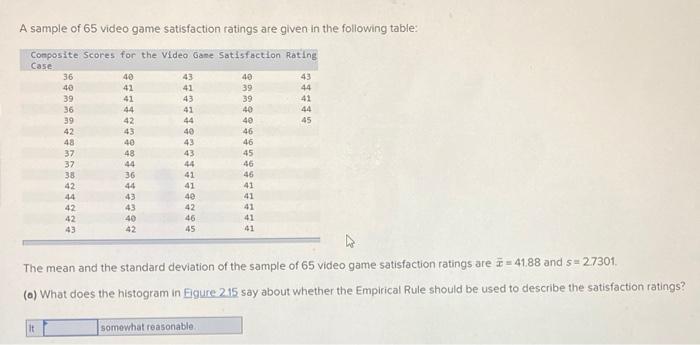 Solved A sample of 65 video game satisfaction ratings are | Chegg.com