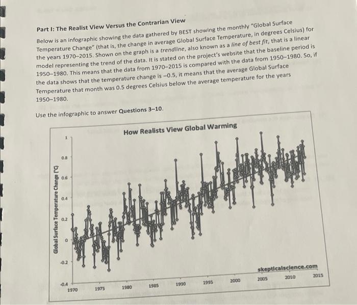 Solved Part I: The Realist View Versus the Contrarian View | Chegg.com
