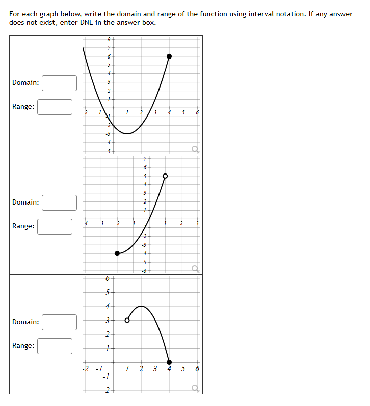 Solved For each graph below, write the domain and range of | Chegg.com