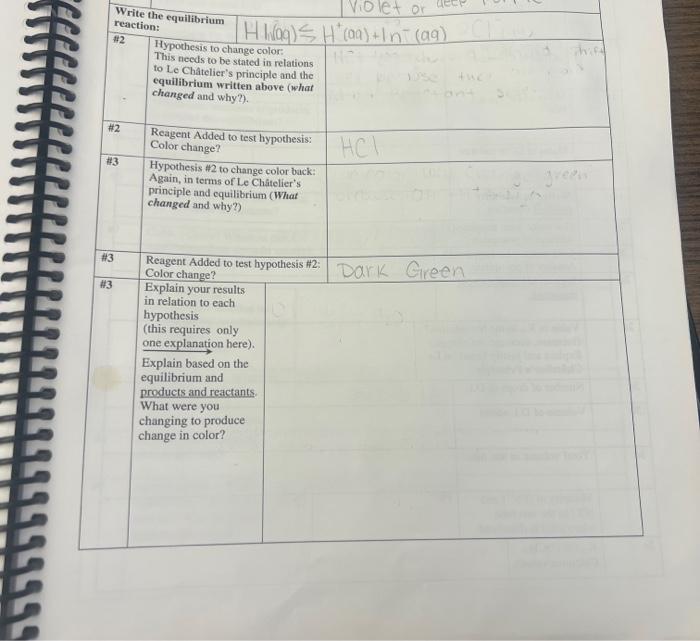 Solved 113 Part III: The Color of Cobals | Chegg.com