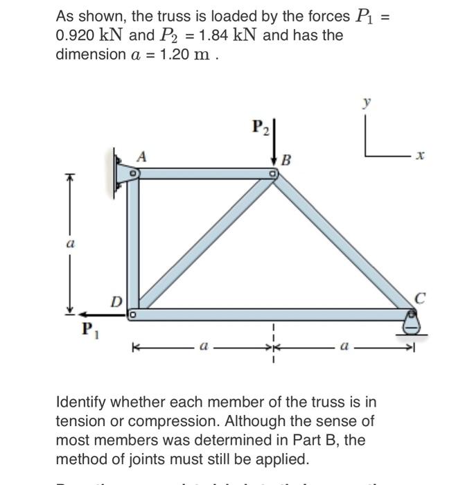 [Solved]: As shown, the truss is loaded by the forces ( P_