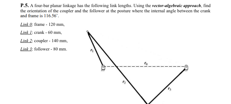 Solved A four-bar planar linkage has the following link | Chegg.com