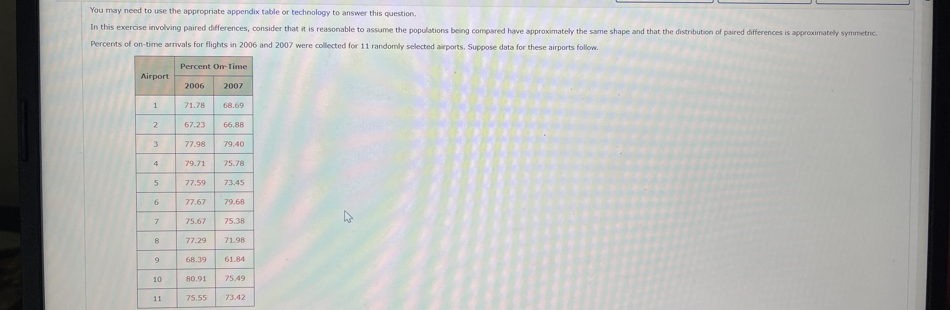 Solved You may need to use the appropriate appendix table or | Chegg.com