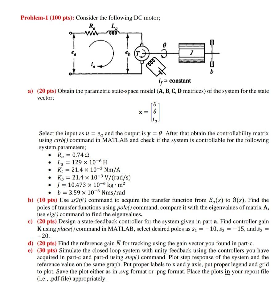 Solved Problem-1 (100 pts): Consider the following DC motor; | Chegg.com