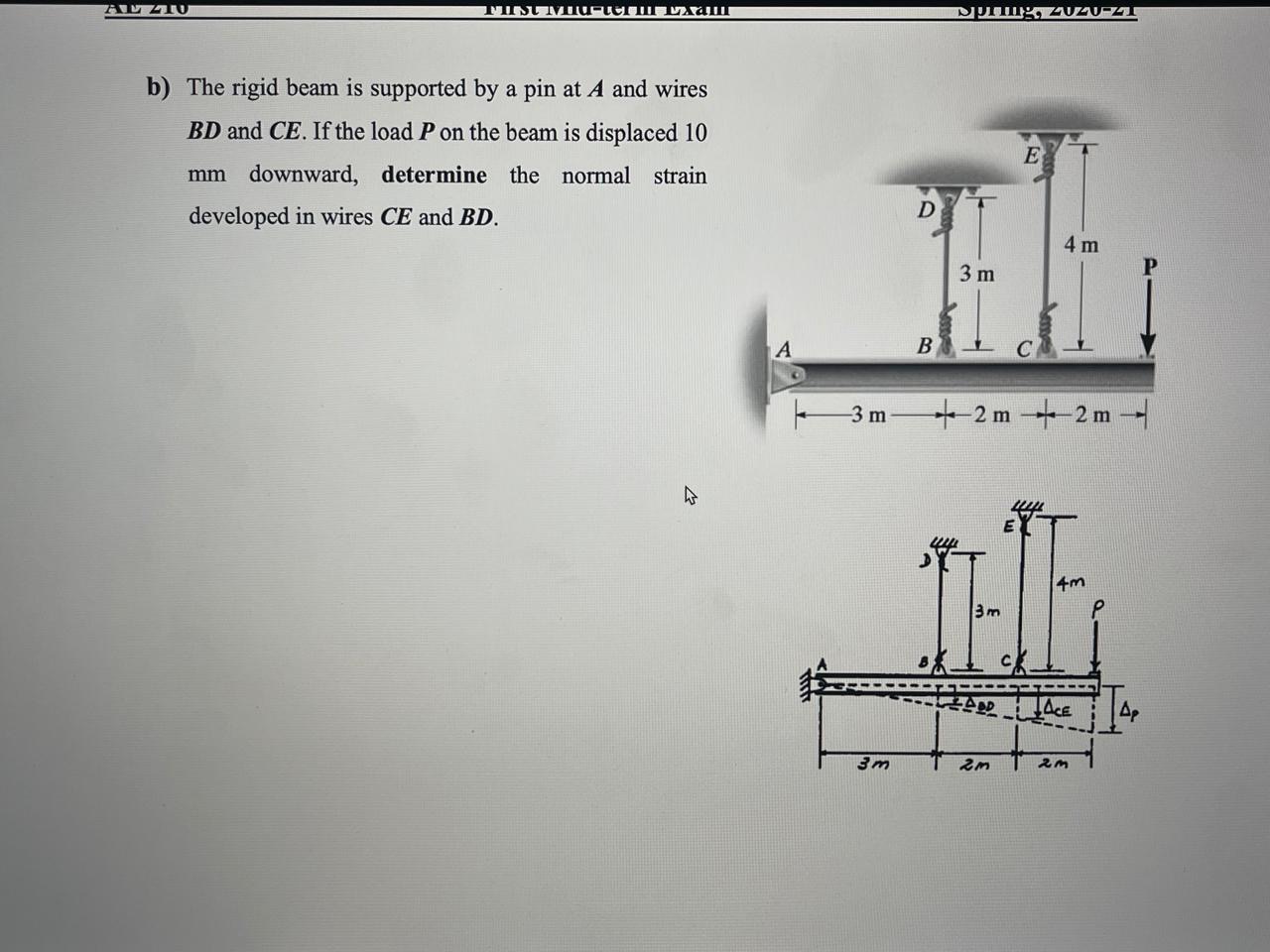 Solved b) ﻿The rigid beam is supported by a pin at A and | Chegg.com