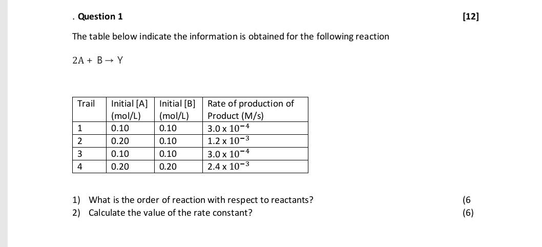 Solved . Question 1 [12] The table below indicate the | Chegg.com