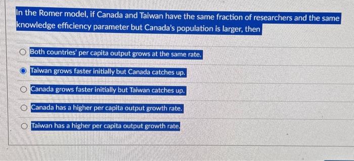 Solved In the Romer model, if Canada and Taiwan have the | Chegg.com