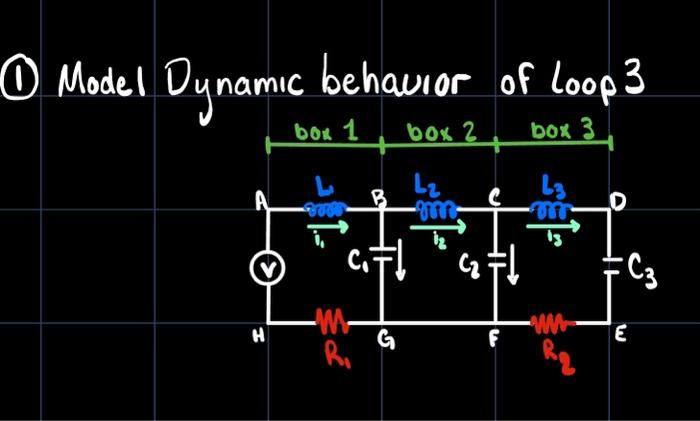 Solved (1) Model Dynamic behavior of Loop 3 | Chegg.com