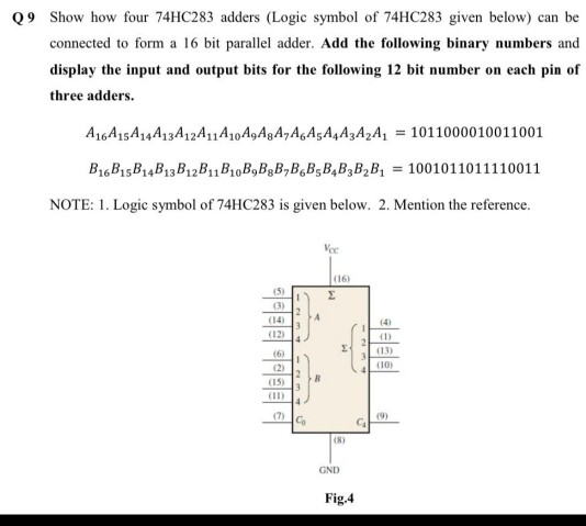 Solved Q9 Show how four 74HC283 adders (Logic symbol of | Chegg.com
