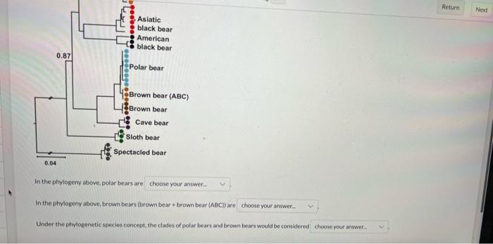 Solved Match each scenario to the type of reproductive | Chegg.com