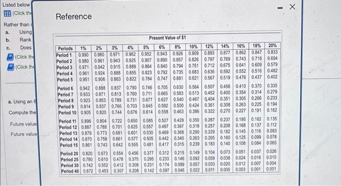 Solved Listed below are three lottery payout options. (Click | Chegg.com